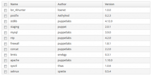 Build and Import Puppet Modules into Katello | Lisenet.com :: Linux | Security | Networking
