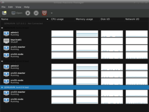 Homelab | Lisenet.com :: Linux | Security | Networking