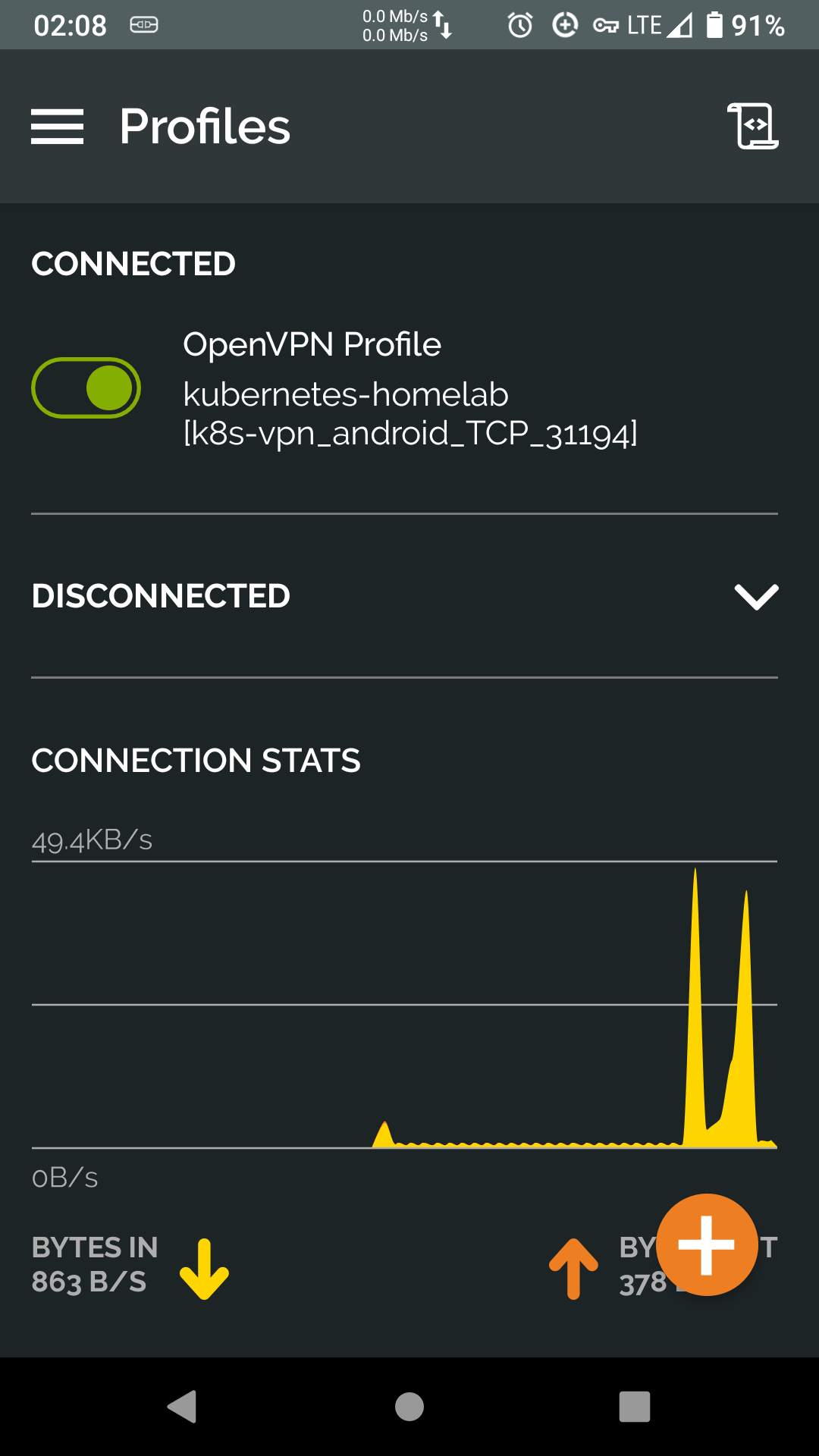 OpenVPN Server on Kubernetes | Lisenet.com :: Linux | Security | Networking